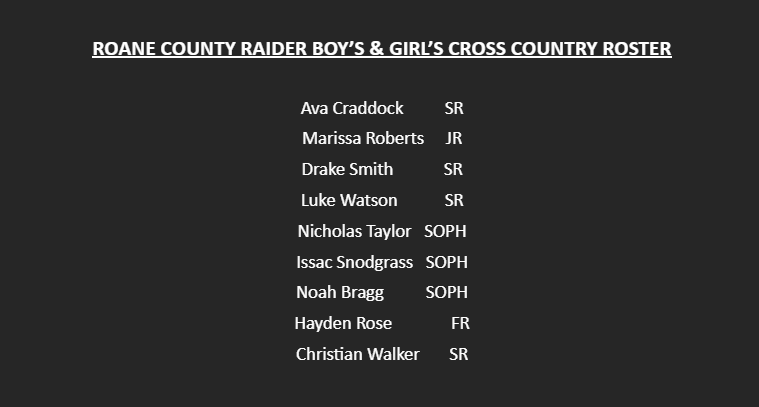 Roane County Raider Cross Country Roster | WVRCFM